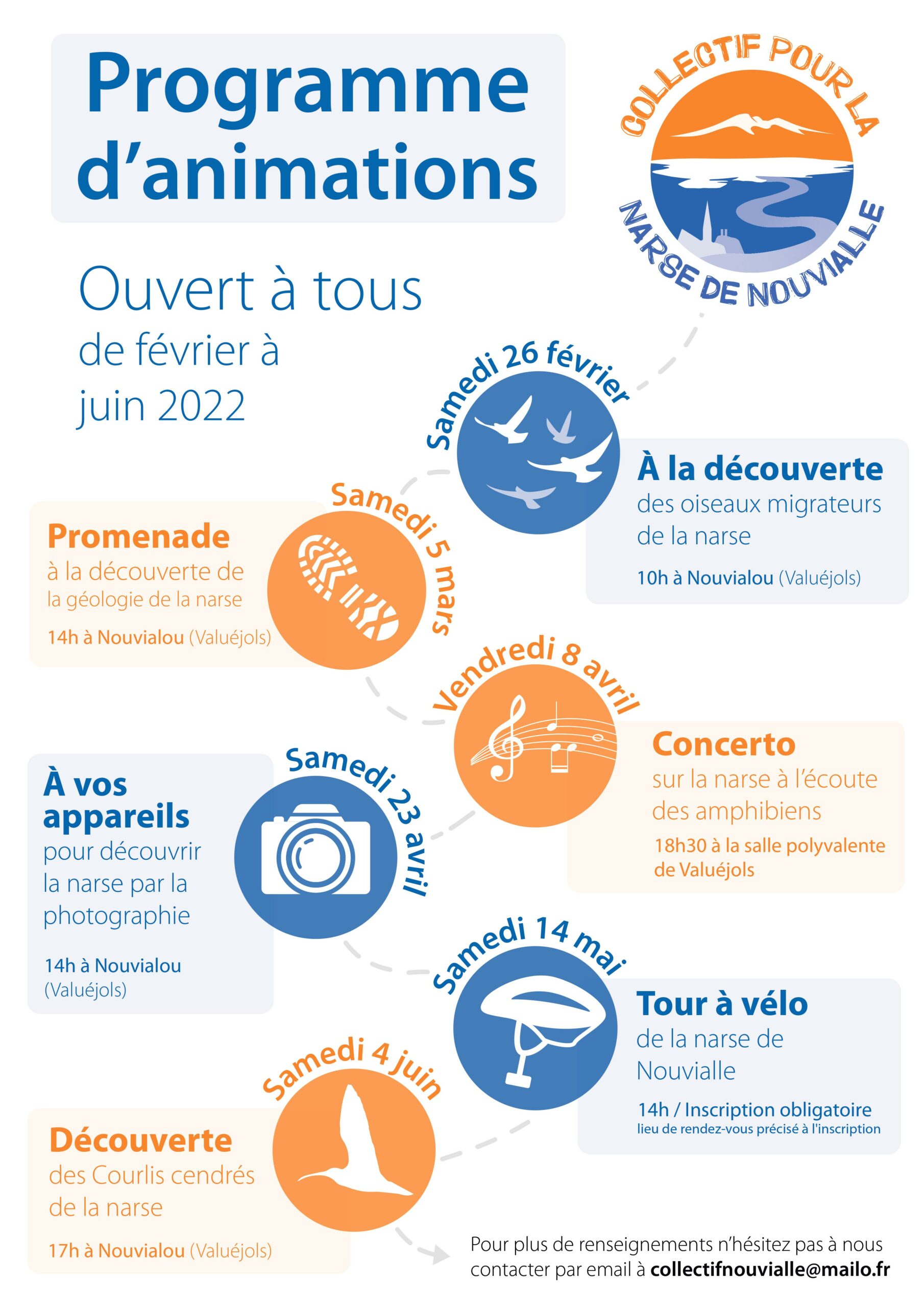 Découverte de la narse de Nouvialle - Valuéjols, une commune au cœur de ...